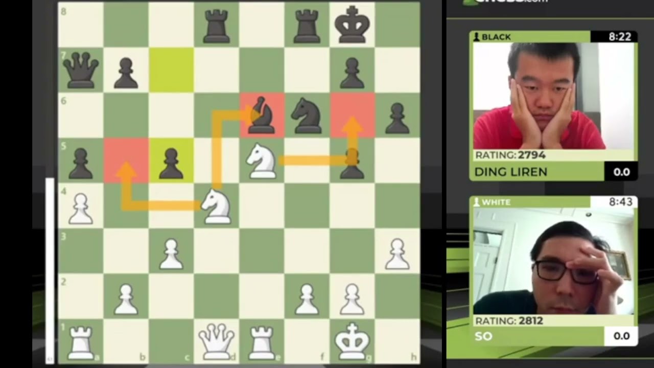 Wesley So Goes for the Attack VS Ding Liren Game 1 ~ CHESS.COM RAPID ...