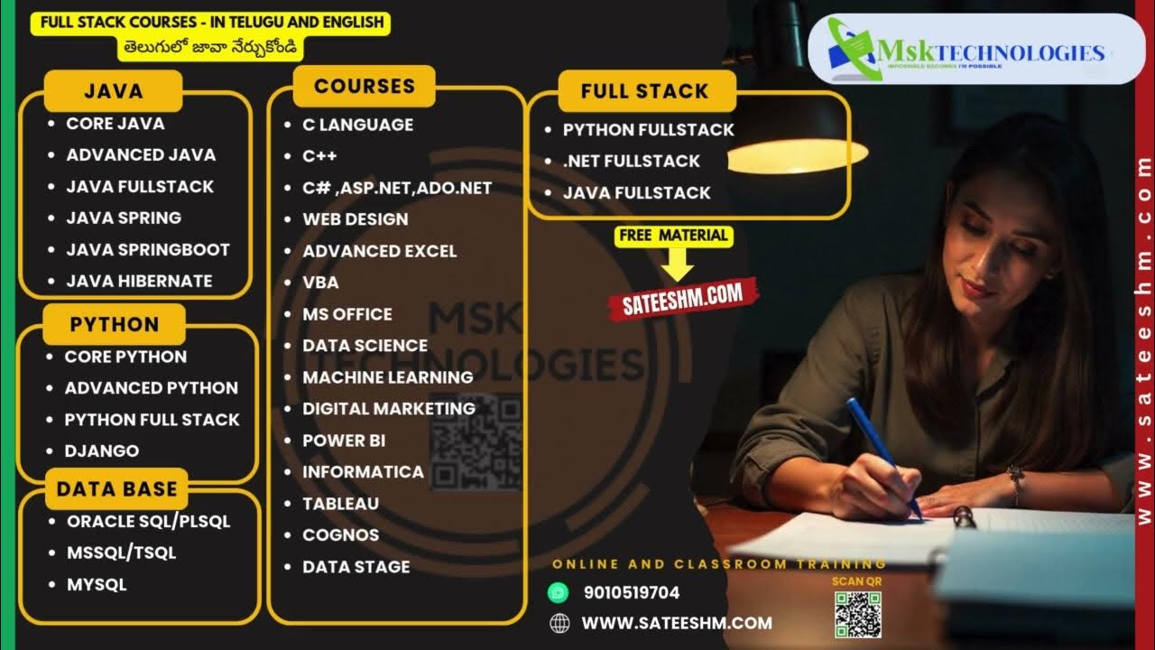 Python Full Stack Training in near JNTUH Kukatpally Hyderabad Telangana - MSK Technologies - YouTube