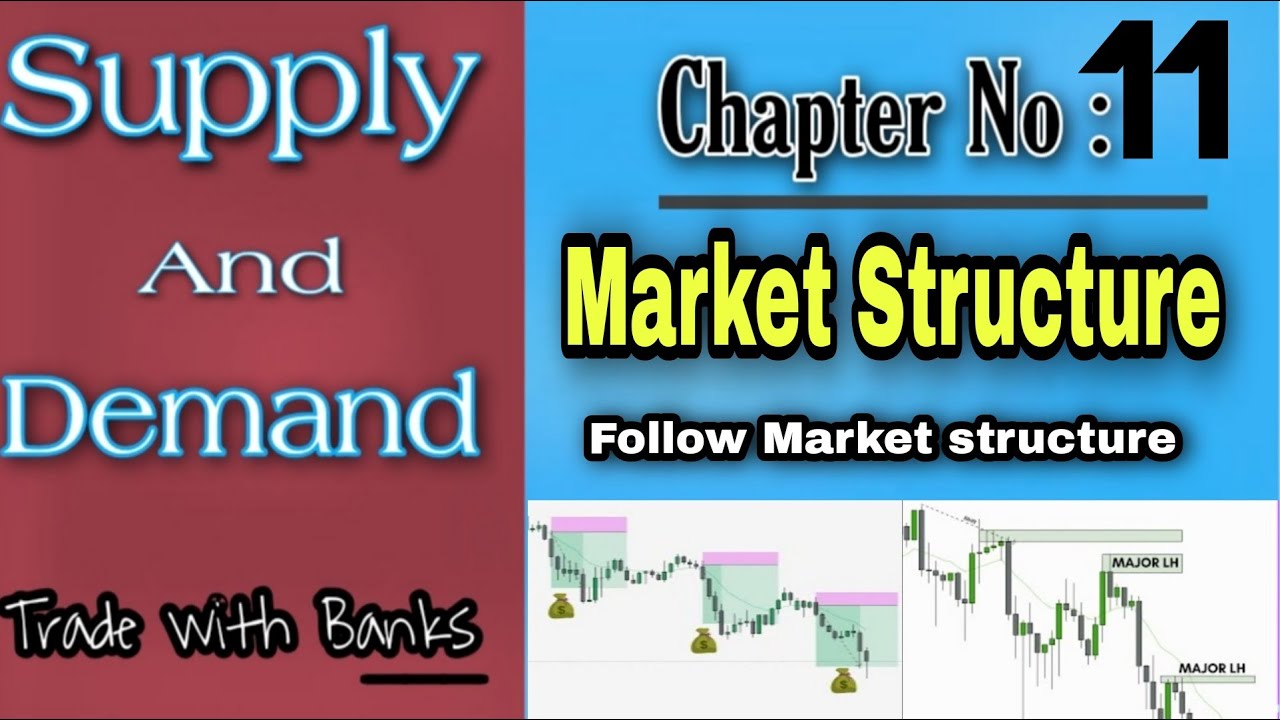 How to Understand Market Structure forex | How to identify and trade ...