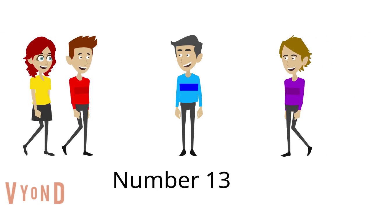 The Wiggles Number Timeline - YouTube