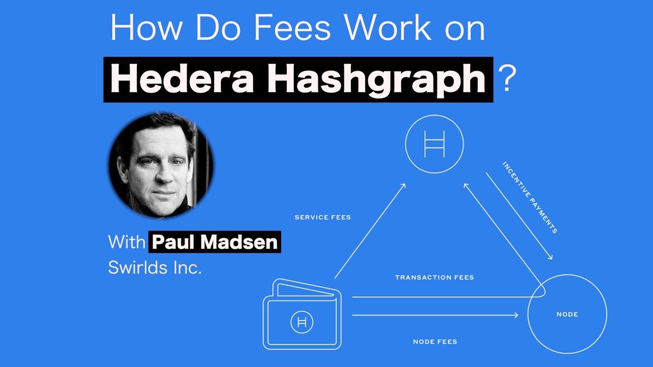 How Do Fees Work On Hedera Hashgraph? (Paul Madsen, Swirlds Inc.) - YouTube