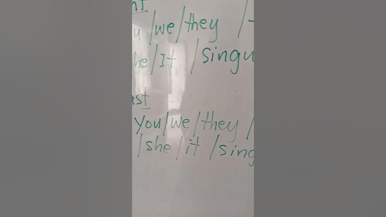 How To Use Have Been has Been Had Been In A Sentence YouTube how-to-use-have-been-has-been-had-been-in-a-sentence-youtube