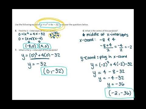 Algebra 1: Unit 6 Quadratics Review - YouTube