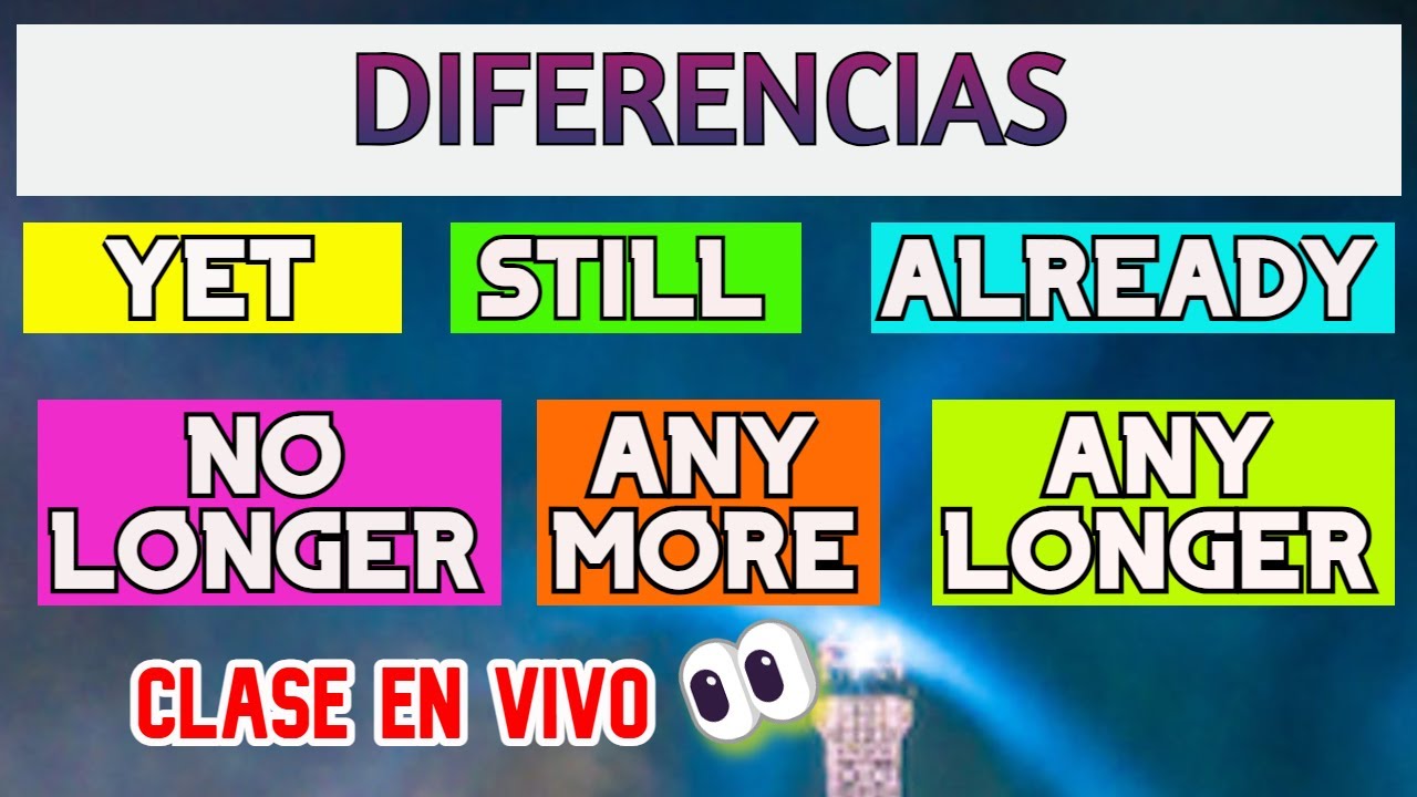 USOS Y DIFERENCIAS ENTRE YET/ STILL/ ALREADY , NO LONGER/ ANY MORE/ ANY ...