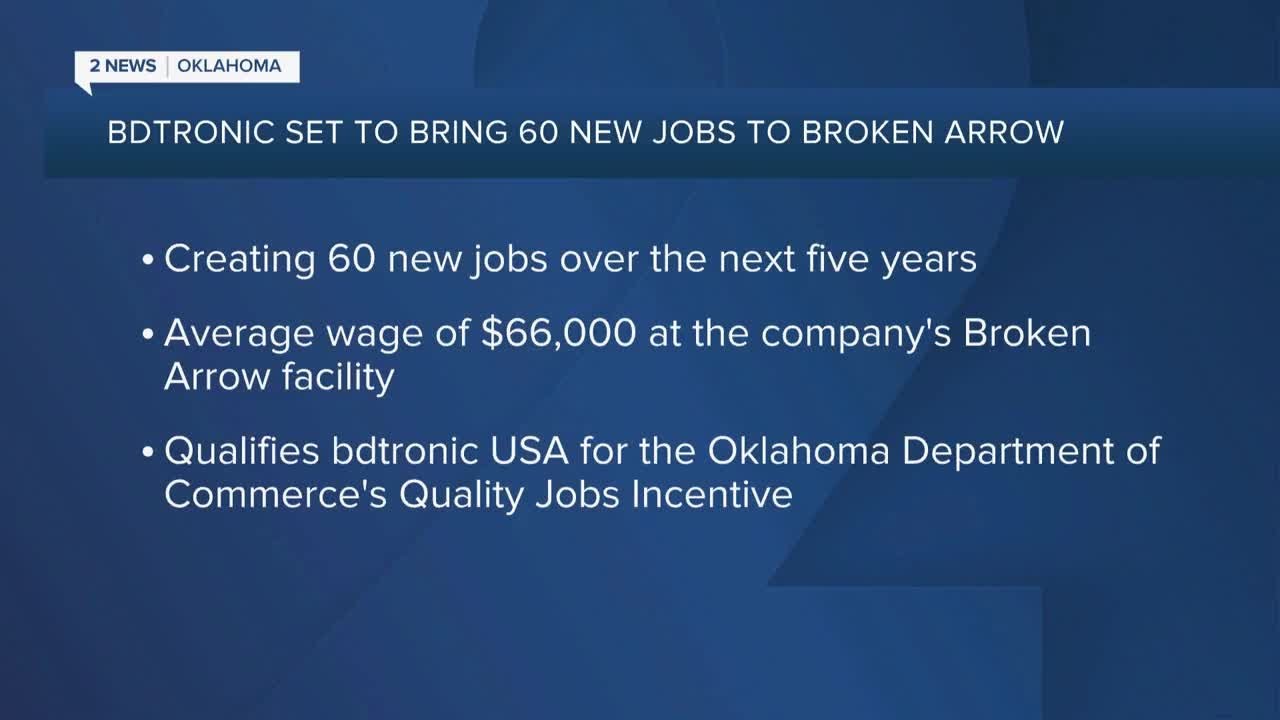 BA manufacturing company to add 60 jobs with OK Quality Jobs Incentive ...