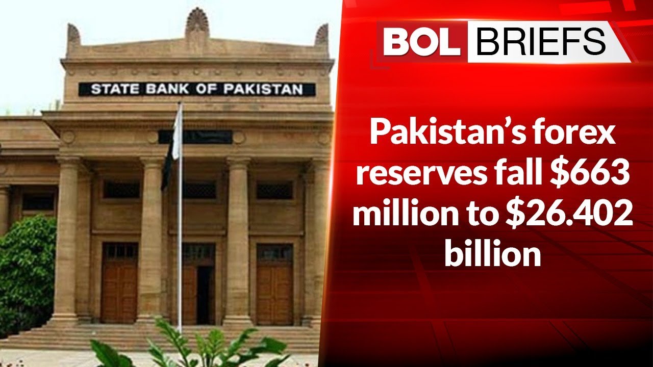 Pakistan’s forex reserves fall $663 million to $26.402 billion | BOL ...