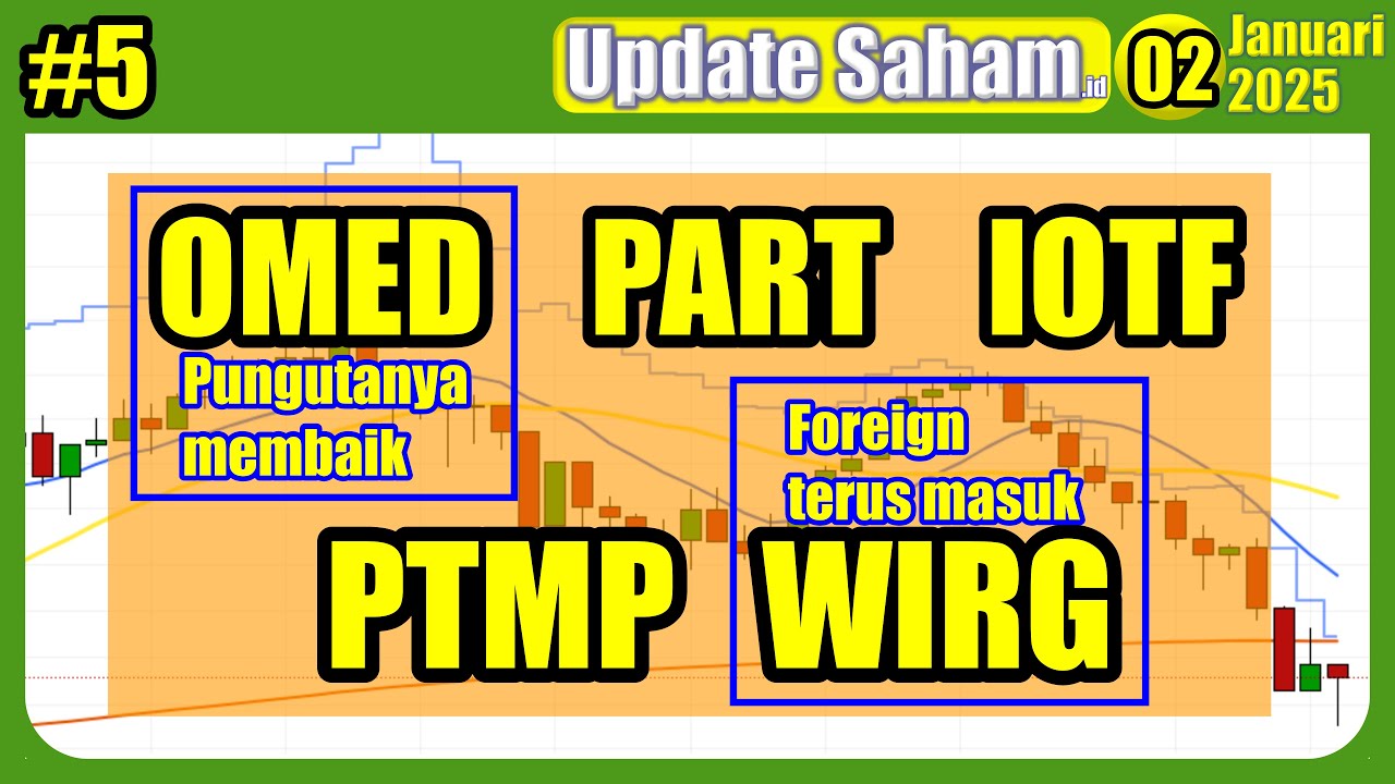 03/01/25 Update Saham OMED PART IOTF PTMP WIRG - YouTube