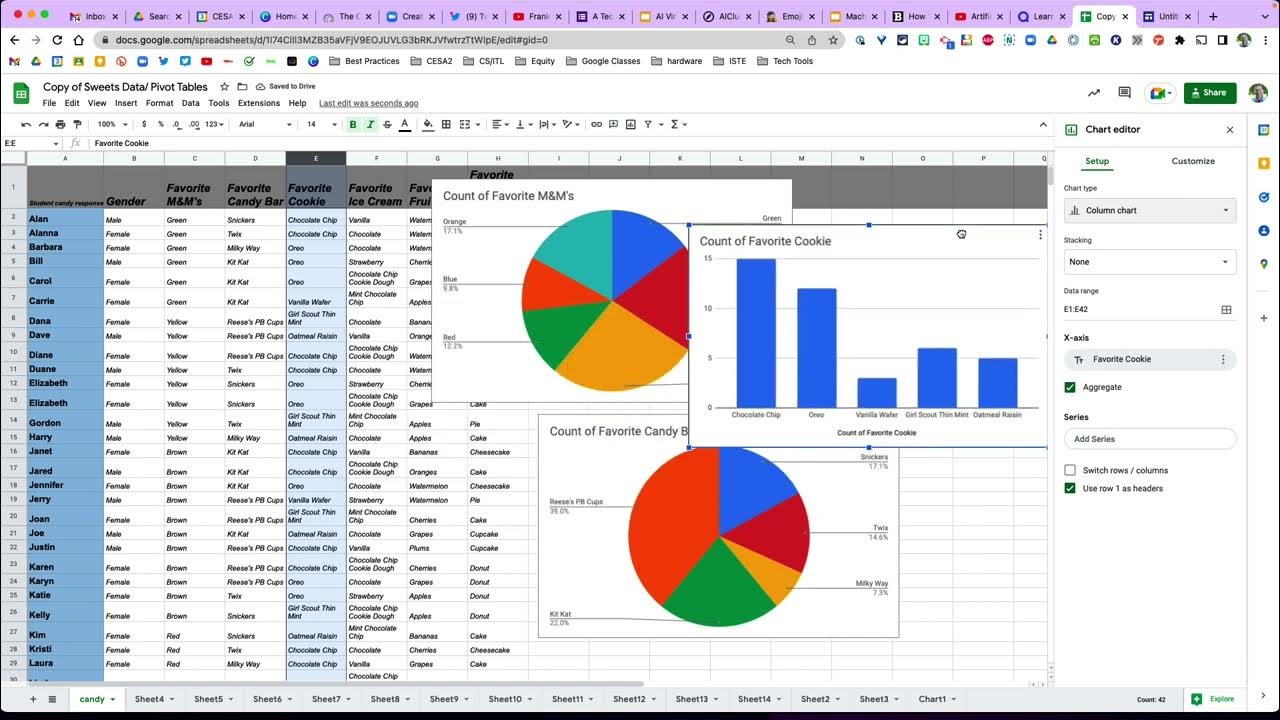 Tech Tip - Embedding Live Charts in Google Site - YouTube