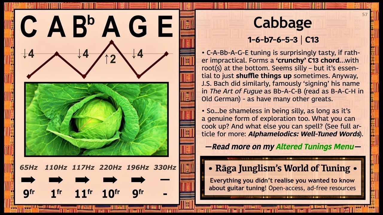 Cabbage | C-A-Bb-A-G-E | HQ Tuning Notes & Info | World of Tuning ...