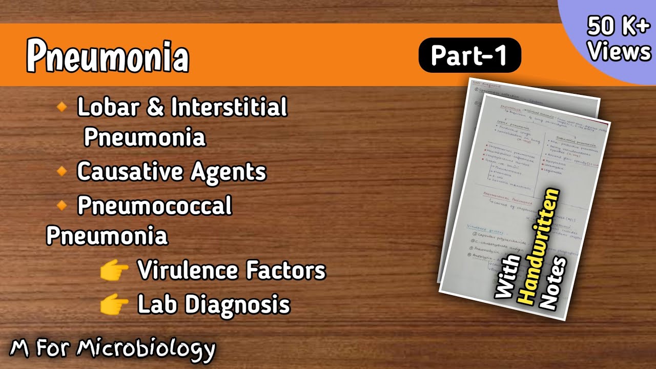 Pneumonia (Part-1) | Types of Pneumonia | Pneumococal Pneumonia ...