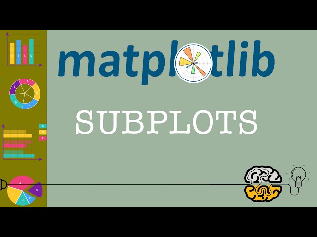 Data Visualization In Python Subplots In Matplotlib By Adnan Overview Data Visualization In Python Subplots In Matplotlib By Adnan Overview