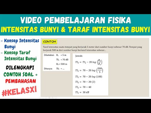 Fisika Kelas 11 - INTENSITAS BUNYI dan TARAF INTENSITAS BUNYI