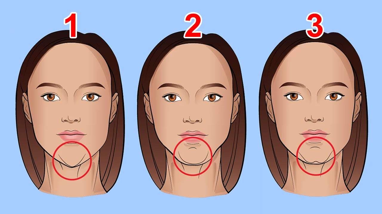 ទម្រង់ចង្កាទាំង ៣ មើលដឹងពីចរិតលក្ខណៈពិត និងនិស្ស័យរបស់អ្នក | chin ...