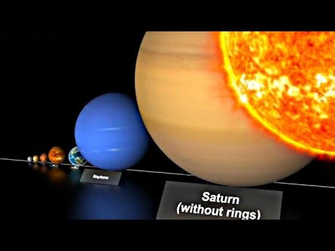 Smallest planet size comparison beyond the universe - YouTube