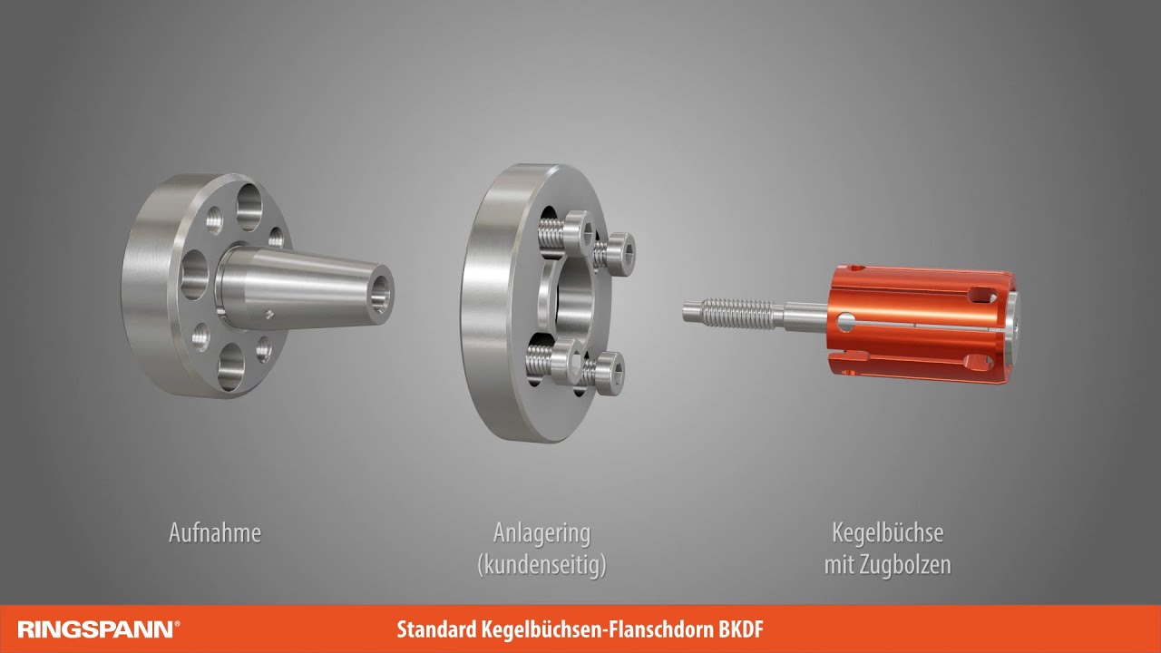 Kegelbüchsen-Spanndorn von RINGSPANN – Präzisions-Spanntechnik leicht ...
