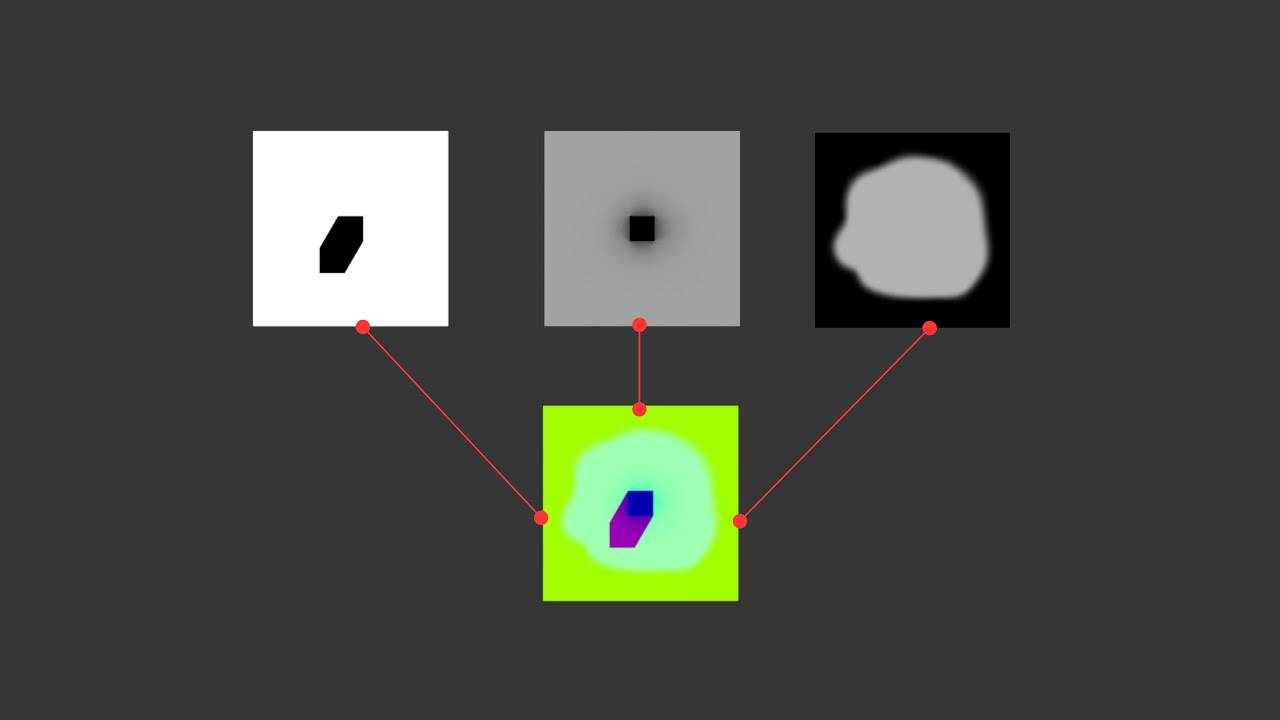 Store 3 masks in one texture - BGE Tutorial | specular, ao and shadow - YouTube