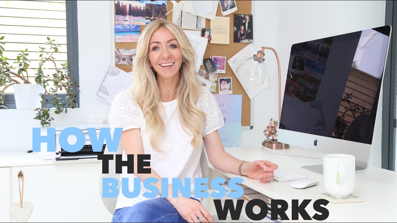 How The Business Works - YouTube