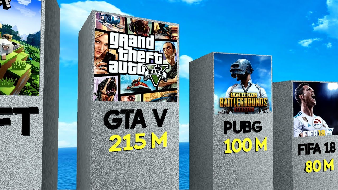 Top 50 Best Selling Video Games Of All Time - YouTube