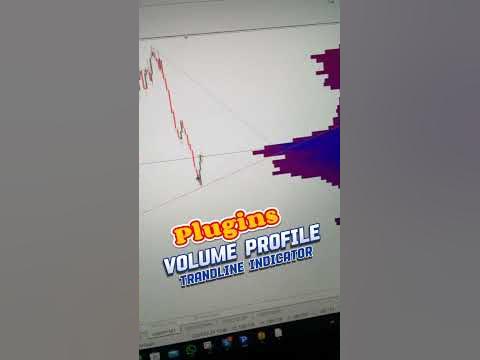 Get The Best Binary Trading Indicator for Trading Success | Pro Thunder V9 | SS7TRADER - YouTube