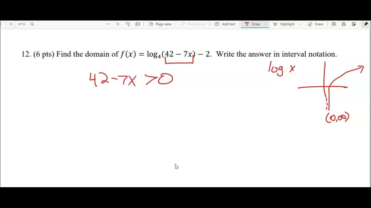 Find the Domain of a Log Function - YouTube