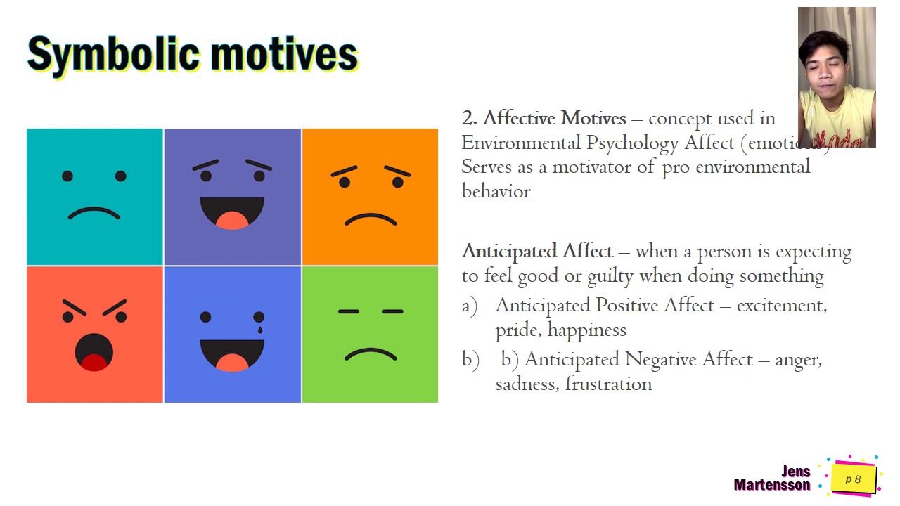 Lesson3 Material or Self Economic and Identity Economics - YouTube
