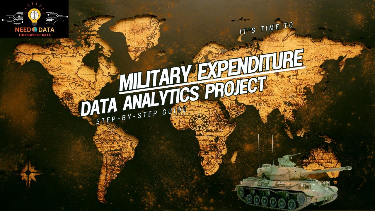Military Expenditure Data Analysis Project | Step-by-Step Guide - YouTube