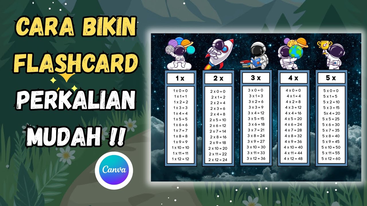 Tutorial Cara Cepat Bikin Flashcard Perkalian di Canva - YouTube