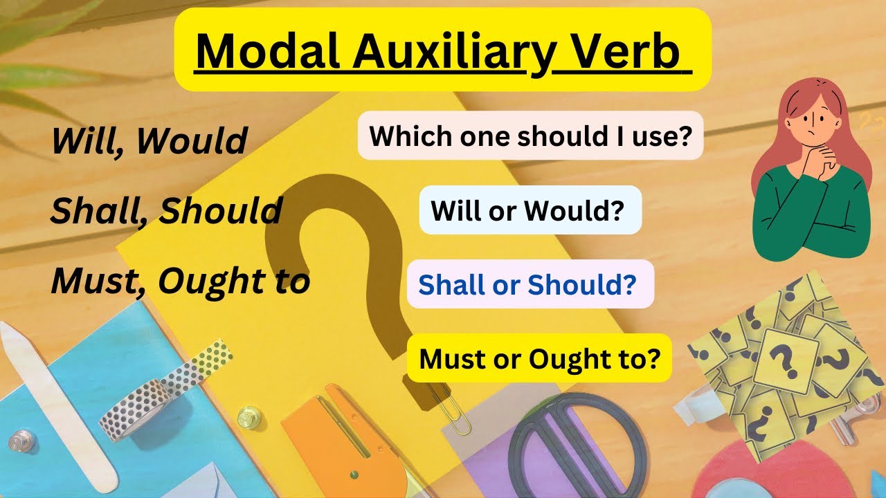 Use of will, would, shall, should, must, ought to - YouTube