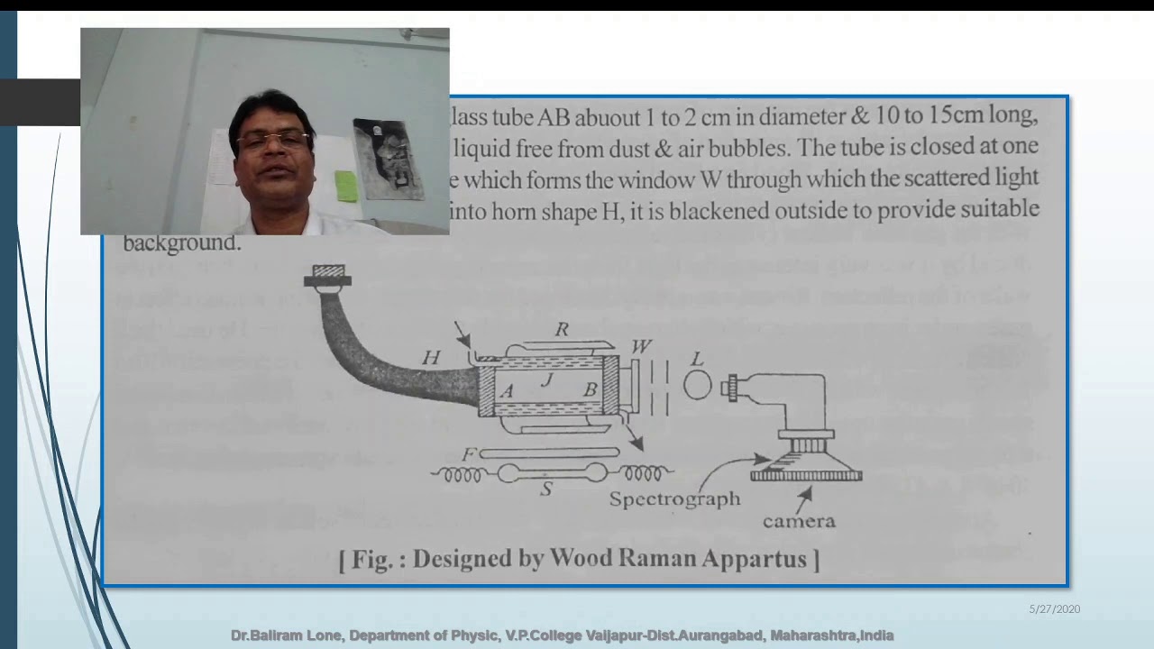 Raman Effect YouTube raman-effect-youtube