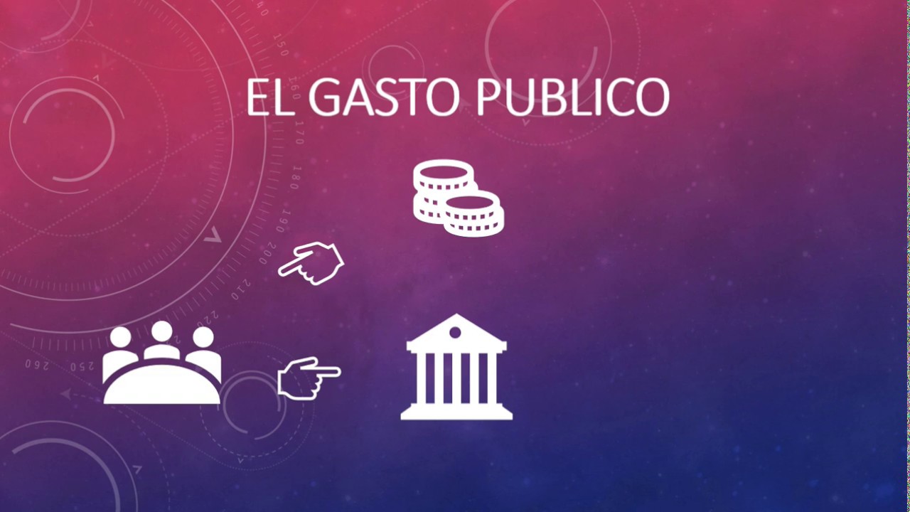 El gasto publico, ¿que es?, ¿como se clasifica? Explicación didáctica ...