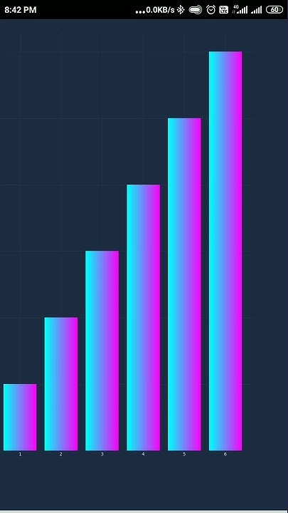 Python Data Science Library Matplotlib,Numpy,Mplcyberpunk 🔥🔥 #shorts - YouTube