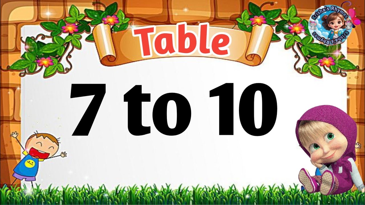 Learn Multiplication Tables 7 to 10 | Table 7 to 10 - YouTube