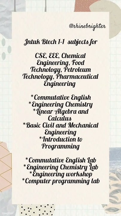 Jntuk Btech R23 1-1 Syllabus || #jntuk || #btech || #shorts - YouTube