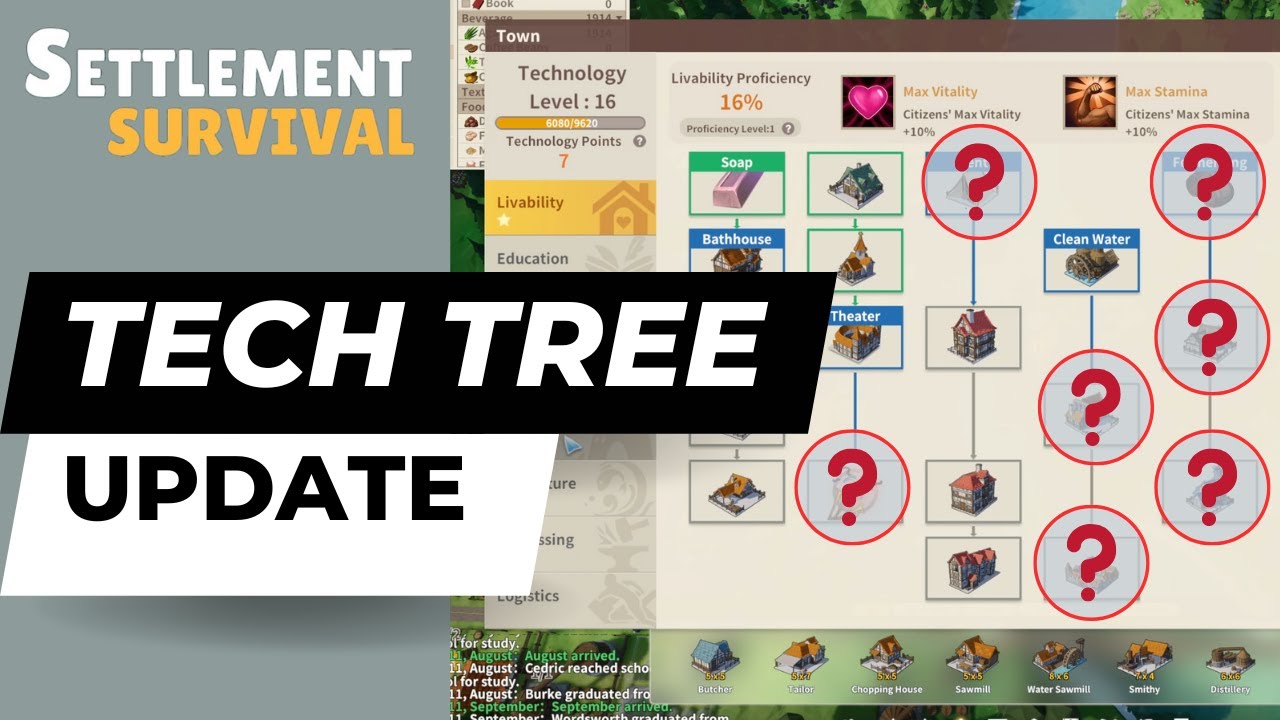 Settlement Survival Gameplay: Hindi - Tech Tree - YouTube