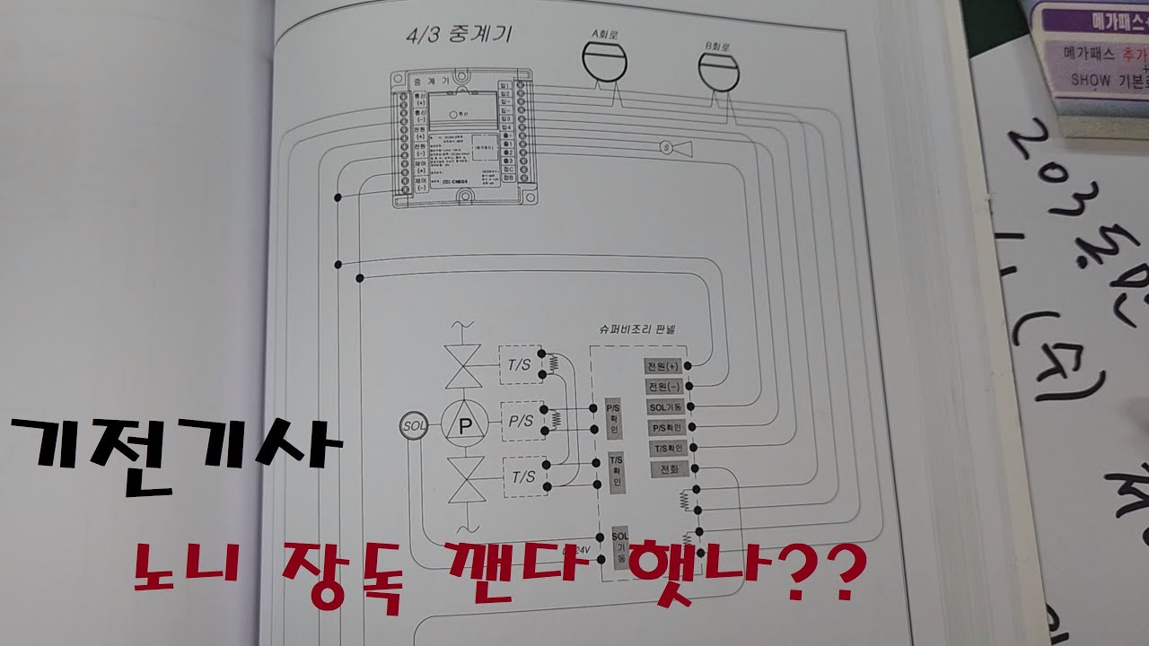 준비작동형 스프링클러프리액션밸브 수신기 밸브기동확인 Svp 밸브개방 점등 Ps및 Ts확인스위치 중계기회로등