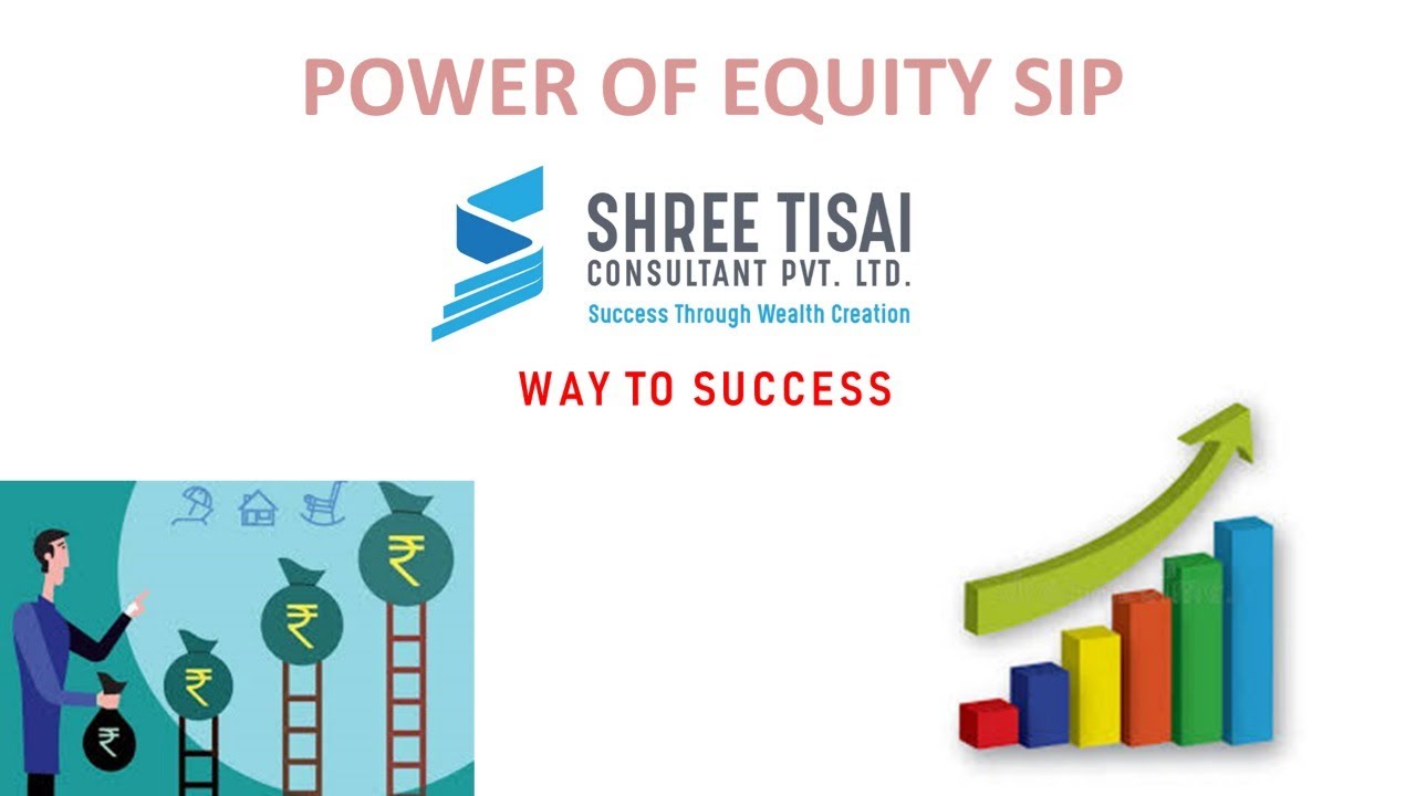 SIP / POWER OF EQUITY SIP/ SYSTEMATIC INVESTMENT PLAN PART 1/ WAY TO ...