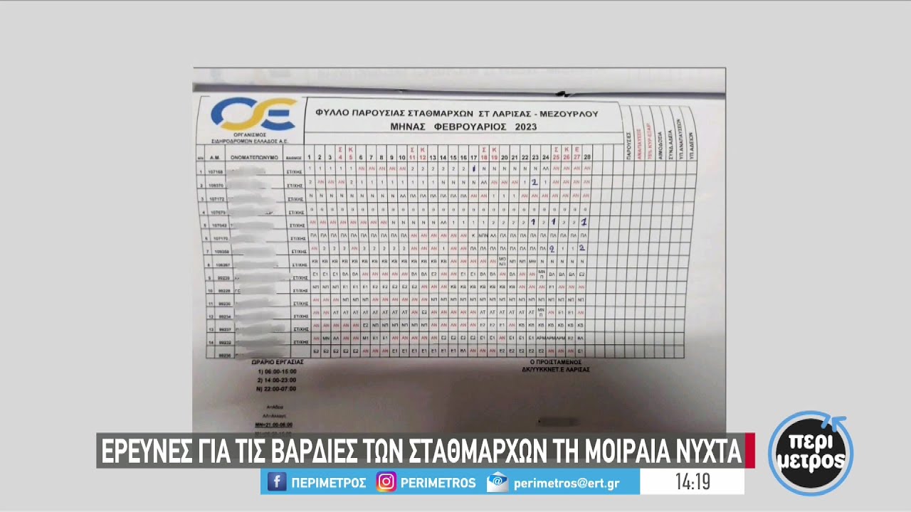 Ερευνες για τις βάρδιες των σταθμαρχών | 07/03/2023 | ΕΡΤ - YouTube