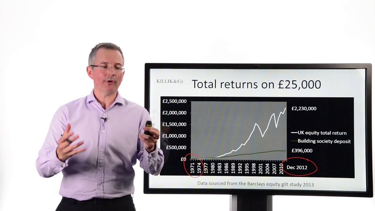 Tim Bennett Explains: Three risks every stock market investor should ...