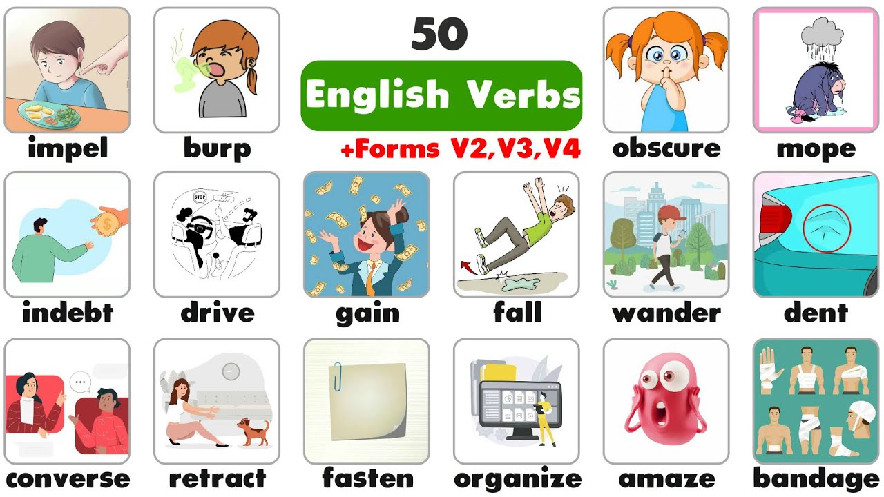 50 English Verbs + Forms V2, V3, V4 + Example Sentences - YouTube