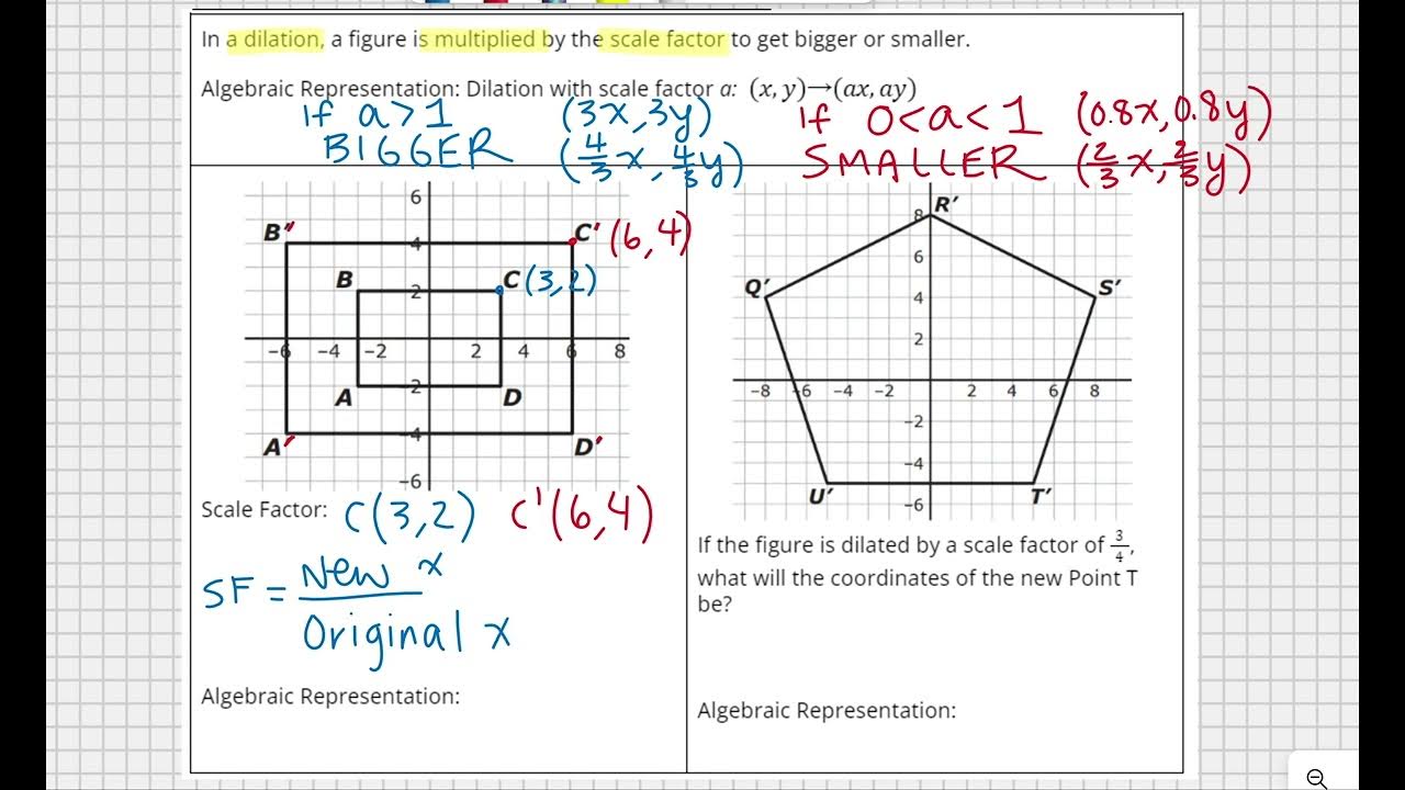 Dilations and Scale Factor Video Notes - YouTube