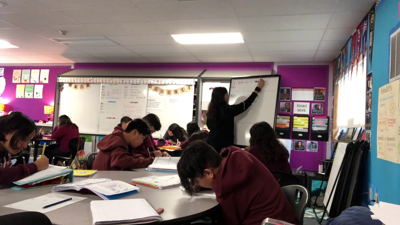 Collaborative Study Groups Ms Morris 2019 - YouTube