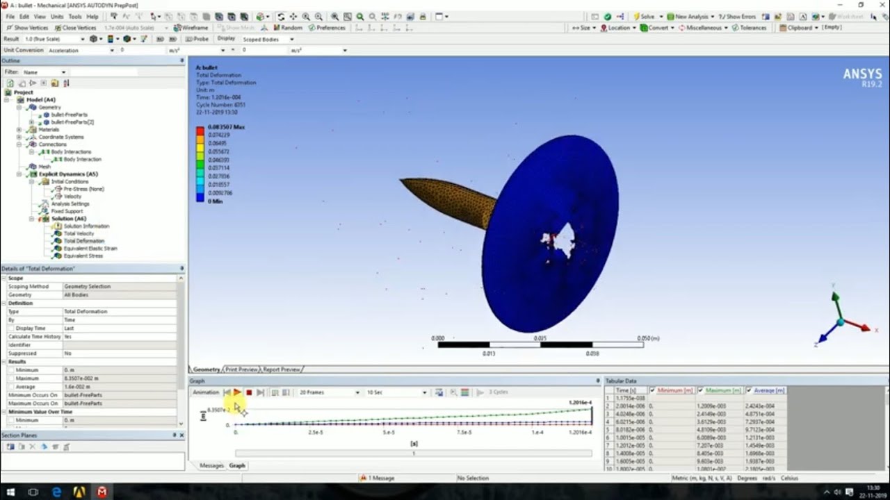 Ansys tutorial bullet impact - YouTube