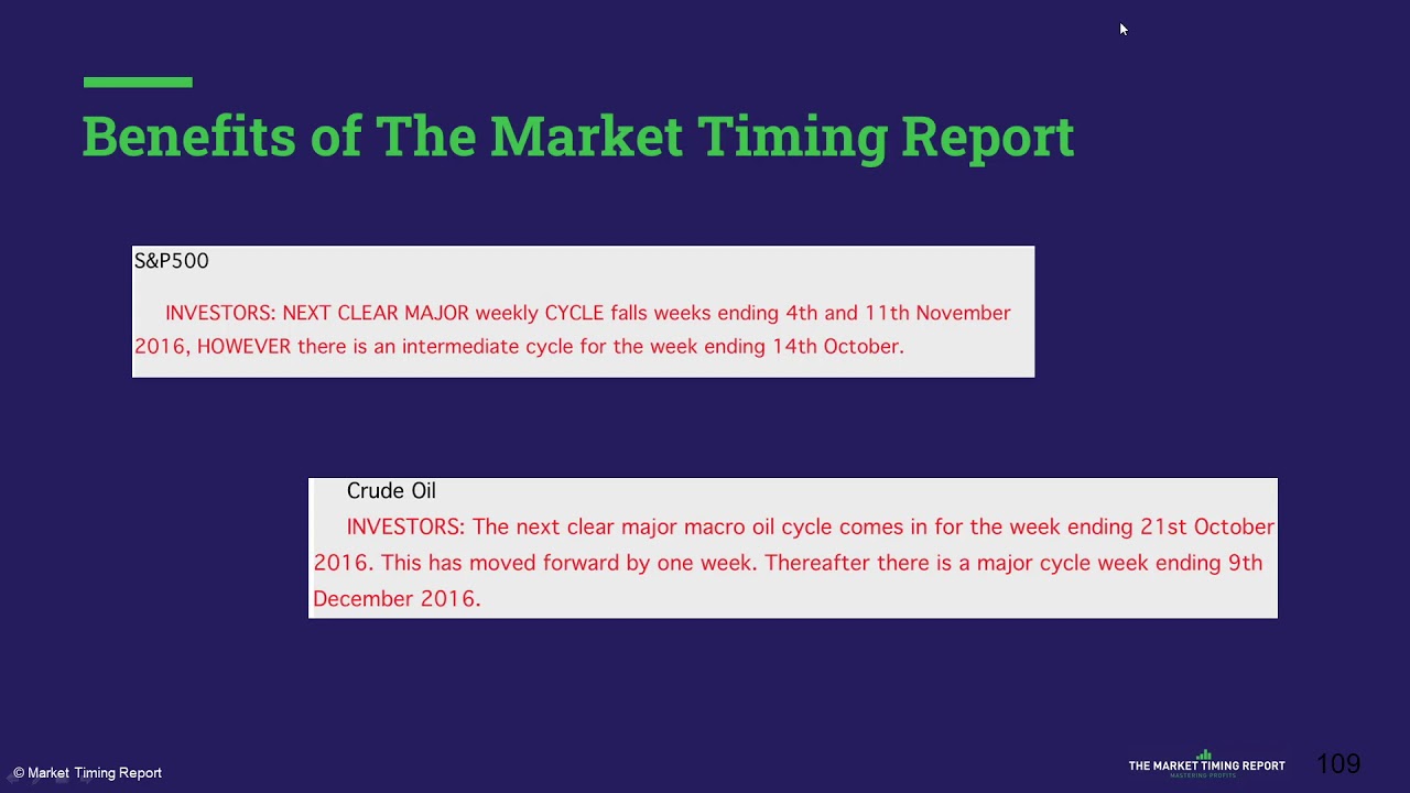 How To Use The Market Timing Report by Andrew Pancholi - YouTube