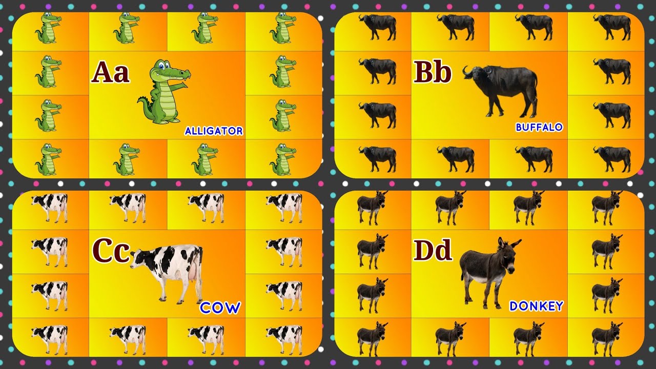 A For Alligator |ABCD Song For Children |Alphabet Song For Kids ...