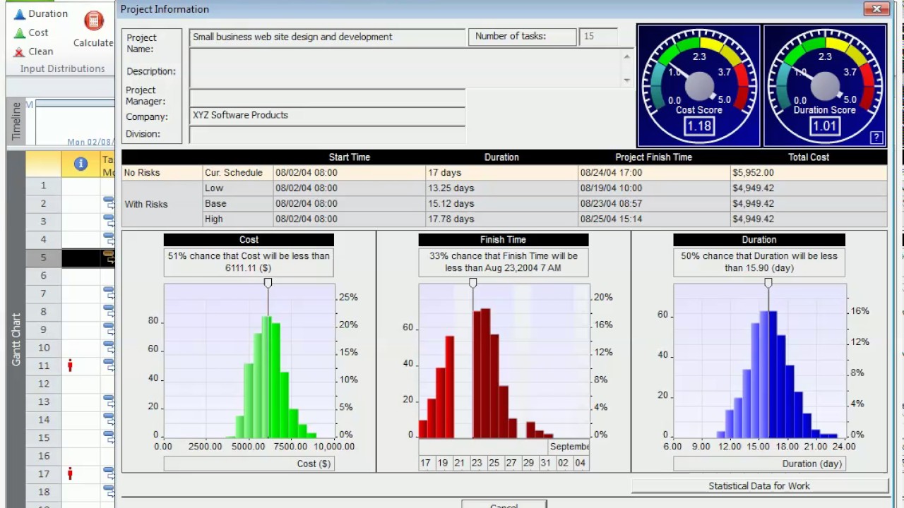 RiskyProject Tutorial: Project Risk Analysis for Microsoft Project ...