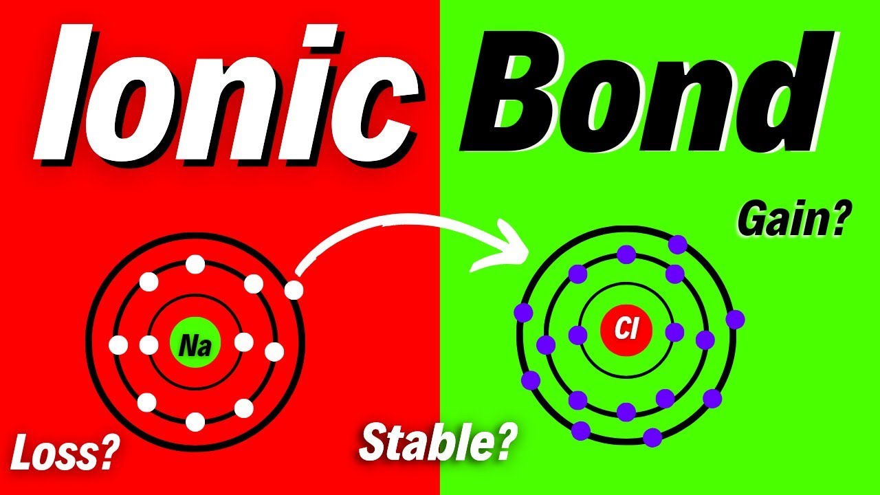 Ionic Bond or Electrovalent Bond | Formation of ionic bond | Properties ...
