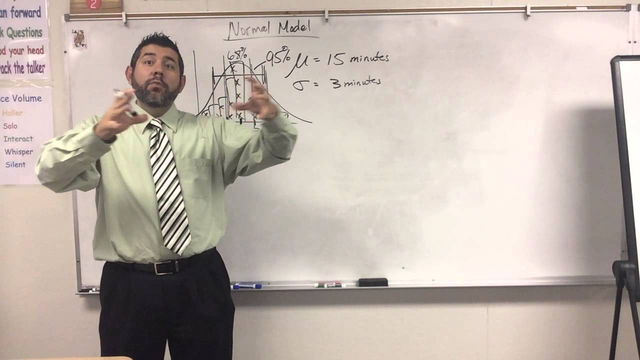 Statistics - Normal Model - YouTube