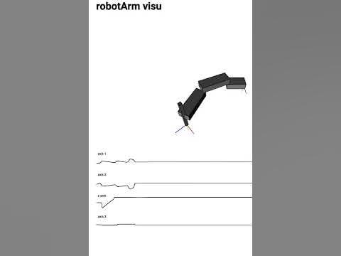 Robot Simulation - LIN and PTP Moves - YouTube