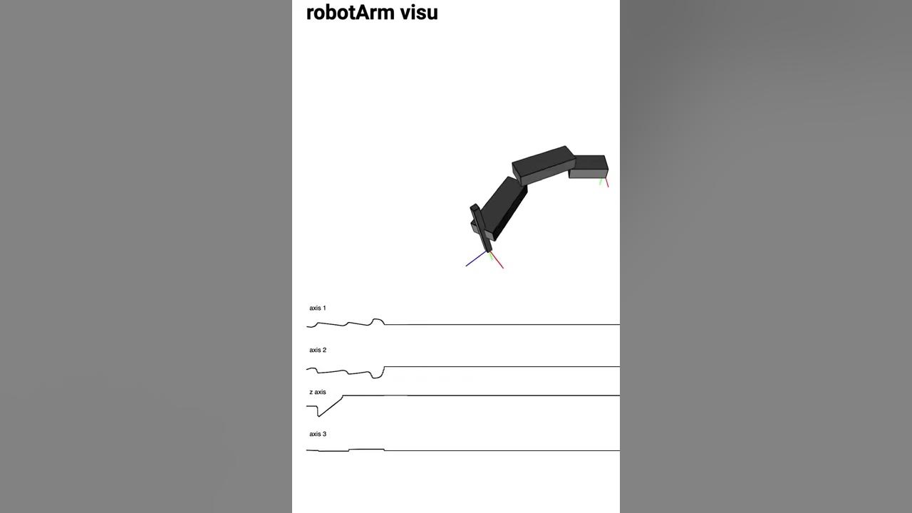 Robot Simulation - LIN and PTP Moves - YouTube