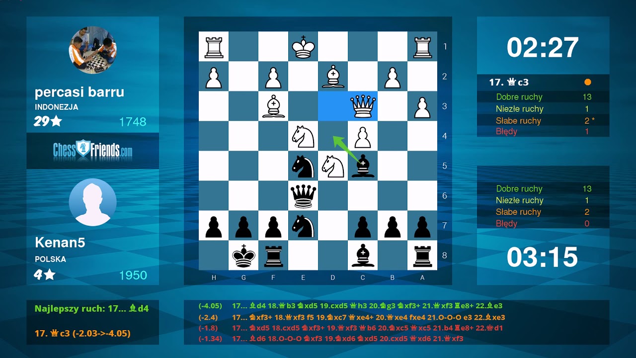 Chess Game Analysis: percasi barru - Kenan5 : 0-1 (By ChessFriends.com ...